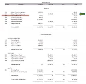 The Reserve Study Process - Association Reserves
