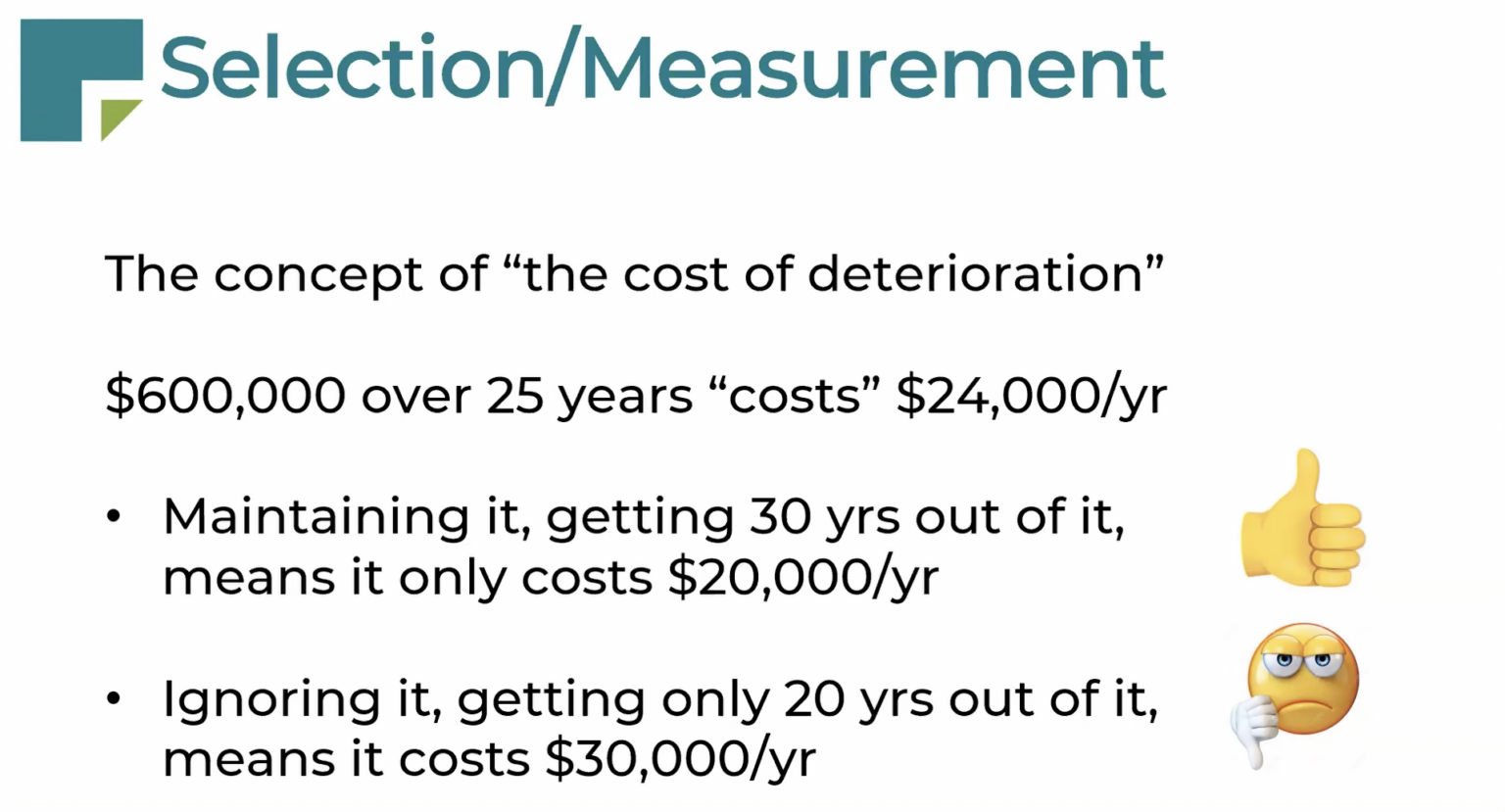 The Board's Guide to HOA Reserve Components: Maintain, Replace, or Save ...